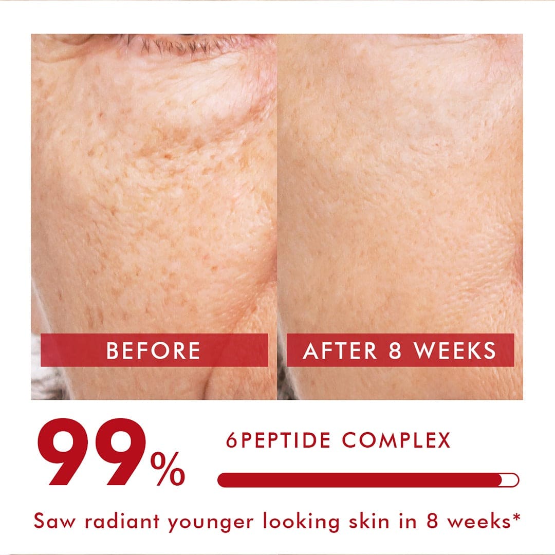 Buy 6 Peptide Booster Complex for Anti-aging - Conscious Chemist