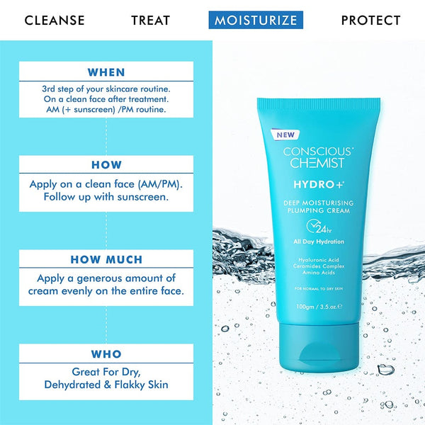 Buy Multi-Hyaluronic Gel Cream – Conscious Chemist