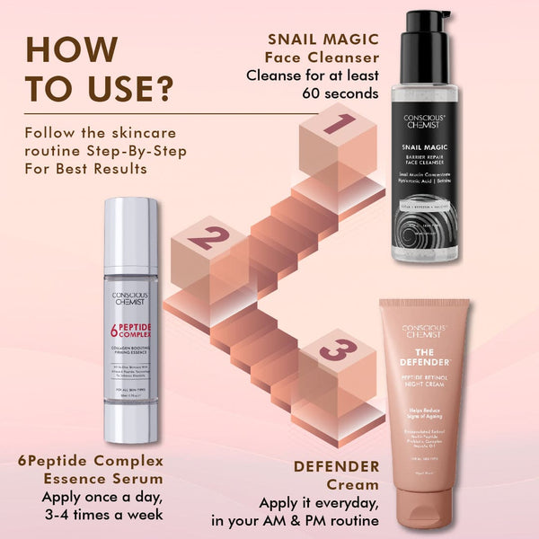 Luxury Night Skin Treatment Gift Set | Value Pack – Conscious Chemist